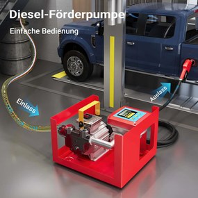 Čerpadlo na naftu Wiltec – 230 V, 550 W, 60 l/min (51486)