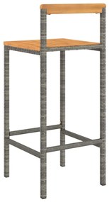 Barové stoličky 2 ks šedé polyratan a masivní akáciové dřevo - Default Title
