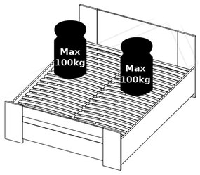 Ložnice BONO b | sestava B | 5 dílů | bílá