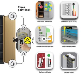 Kancelářská kovová skříň na dokumenty JAN II, Eco Design: antracit/ořech