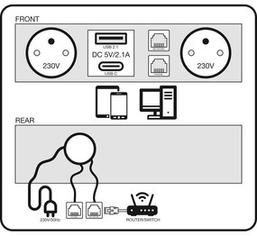 Jednací stůl PRIMO INVITATION, 200x100 cm, grafit + stolní zásuvka TYP II, stříbrná