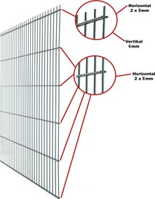 Floraworld Drátěný plotový panel, dvojitý 8/6/8, pozinkovaný, 123 x 251 cm