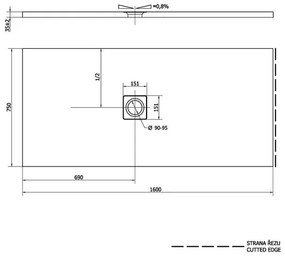 Polysan Flexia Vanička z litého mramoru 160x75x3,5 cm 72921