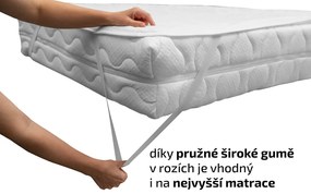 Nepropustný chránič matrace PROŠÍVANÝ na postýlku 60 x 120 cm