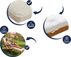 Detex Krémový polstr na lehátko 173×43×6 cm – vodoodpudivý