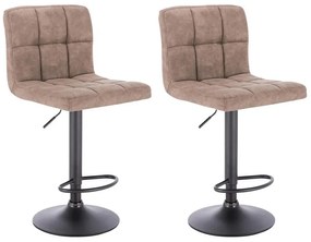 Nejlevnější barové židle a stoličky v industriálním stylu | BIANO