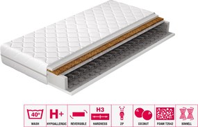 Bonellová pružinová matrace Oslo 80x200 Hypoalergenní potah