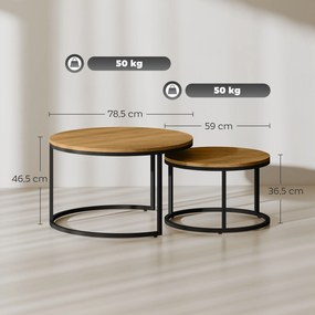 HOMCOM sada 2 navzájem zasouvatelných odkládacích stolků, stohovatelných, industriální design s deskou v betonovém vzhledu, kovové nohy hnědé