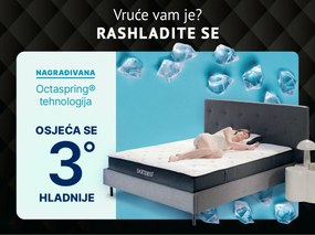 Matrace Dormeo iMemory S+ Silver Deluxe 90x200 cm