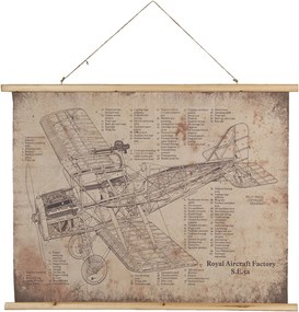 Nástěnná mapa britského jednomístného dvouplošného letounu - 100*2*75 cm