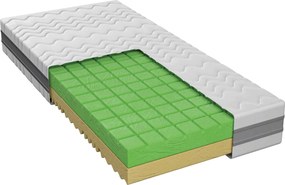XXXLutz MATRACE ZE STUDENÉ PĚNY, 140/200 cm Boxxx - Pěnové matrace - 000728002802