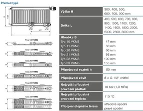 Korado Radik VKM8 10 500x2000 deskový radiátor