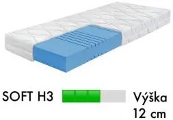 Ahorn MATRACE UNA 12 160x200x12cm, nosnost: 80kg