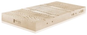 UNAR Matrace Megal Pulse Rozměr matrace: 80 x 200 cm