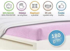 B.E.S. - Petrovice, s.r.o. Prostěradlo Froté PERFECT - Fialová 90 x 200