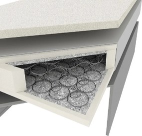 Boxspringová postel, jednolůžko, zelená, 90x200, pravá, SAFRA