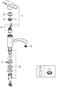 GROHE 30530002 - Dřezová baterie START lesklý chrom