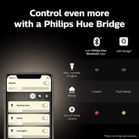 Základní sada Philips Hue WACA 2xE27/9W/230V 2000-6500K + zařízení k propojení