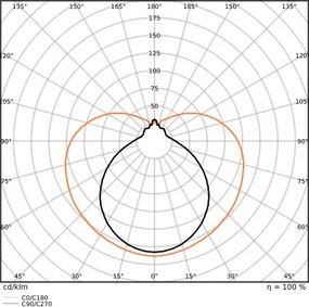 LED trubice zářivka LEDVANCE SubstiTUBE Value T8 EM/230V 90cm 10W (30W) 4000K