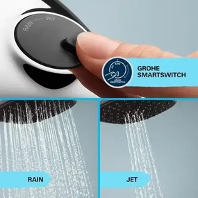 Grohe Vitalio Comfort - Sprchová hlavice | 2 proudy | chrom
