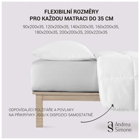 Andrea Simone Jersey Lycra prostěradlo Andrea Simone boxspring - Northerm Droplet (14-4104) 180 x 200