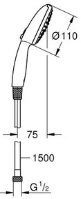 Grohe Vitalio Start Ruční sprcha 11cm 2jet s hadicí, chrom 26972001