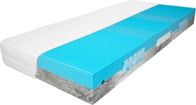 Beco 7zónová oboustranná matrace z komfortní pěny »2 Dreams«, přizpůsobení tvrdosti na míru. (H2-H3, 90 X 200 CM)