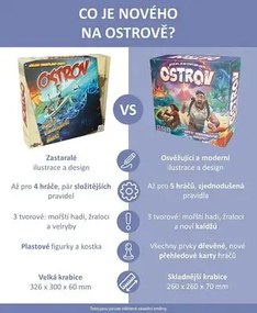 Asmodee Ostrov - nová edice / Délka hry: 45 minut / Počet hráčů: 2-5 /