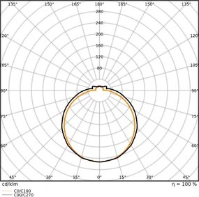 LED svítidlo LEDVANCE BULKHEAD COMPACT RECTANGULAR 5/7/9W bílá IP65 3000/4000K