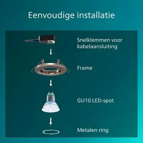 Philips Peridot nikl / Zapuštěné svítidlo / GU10 / max. 7W / IP20 / sa
