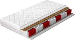 Multipocket matrace Amore 80x200 Hypoalergenní potah