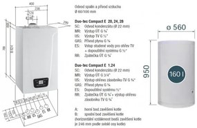 BAXI sestava DUO-TEC COMPACT E 1.24 + zásobník 160l, A7722086