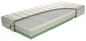 TEXPOL VERONA - oboustranně profilovaná matrace pro pohodlný spánek 100 x 210 cm