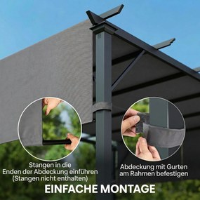 Outsunny Sada 2 skládacích pergolových náhradních plachet 4,9 x 1,2 m pro pergolu 3 x 3 m, polyesterová látka, tmavě šedá, UV ochrana