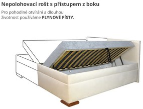 NEW DESIGN postele Postel boxspring VENETO s úložným prostorem, 90×200 cm Velikost postele: 90 × 200 cm