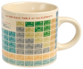 Hrnek Rex London Periodic Table, 250 ml