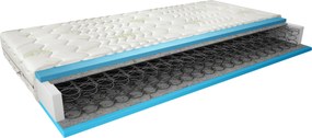 Bonellová pružinová matrace Orsola 80x200 Aloevera