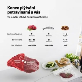 Lauben Vacuum Sealer 10WT bílá / Vakuovačka / 80 W / max. šířka 30 cm