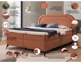 Oranžová boxspring postel s úložným prostorem 160x200 cm Ornes – Ropez