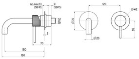 Sapho Sapho, ULTRASAN 2-prvková podomítková umyvadlová baterie, hubice 16cm, chrom, UT118V