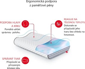 Ergonomický polštář COMO CONTOUR POINT SPACE 50x33 cm bílý