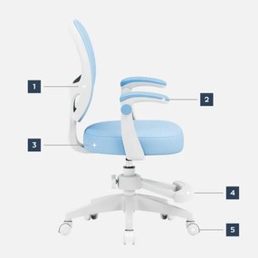 Dětská otočná židle Mark Adler Junior 3.1 Blue