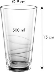 TESCOMA Sklenice myDRINK 500 ml