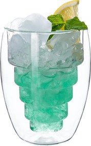 Termo sklenice, set 2 ks, 250 ml, HOTCOLD TYP 17