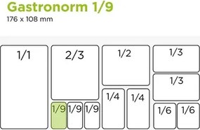 Denox Gastronádoba GASTRONOX GN1/9 / Dóza na potraviny / vzduchotěsná