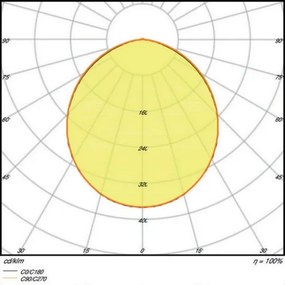 LED podhledové svítidlo LEDVANCE Slim Square 105mm 6W/6500K studená bílá