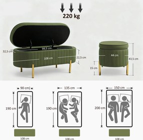 HOMCOM Oválná úložná lavice 72L s výklopným víkem a rýhovaným designem, moderní sametová tkanina a borovicové dřevo, 108x44x43,5 cm, tmavě zelená