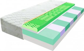 PARIS 18 cm 7 zónová ortopedická matrace 160x200 18 ECOMATRACE pr18160