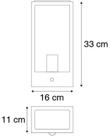 Venkovní nástěnné svítidlo tmavě zelené se senzorem soumraku IP44 - Rotterdam