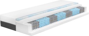 Livarno® 7zónová taštičková matrace „Royal Support Visco“, H3 (90 x 200)